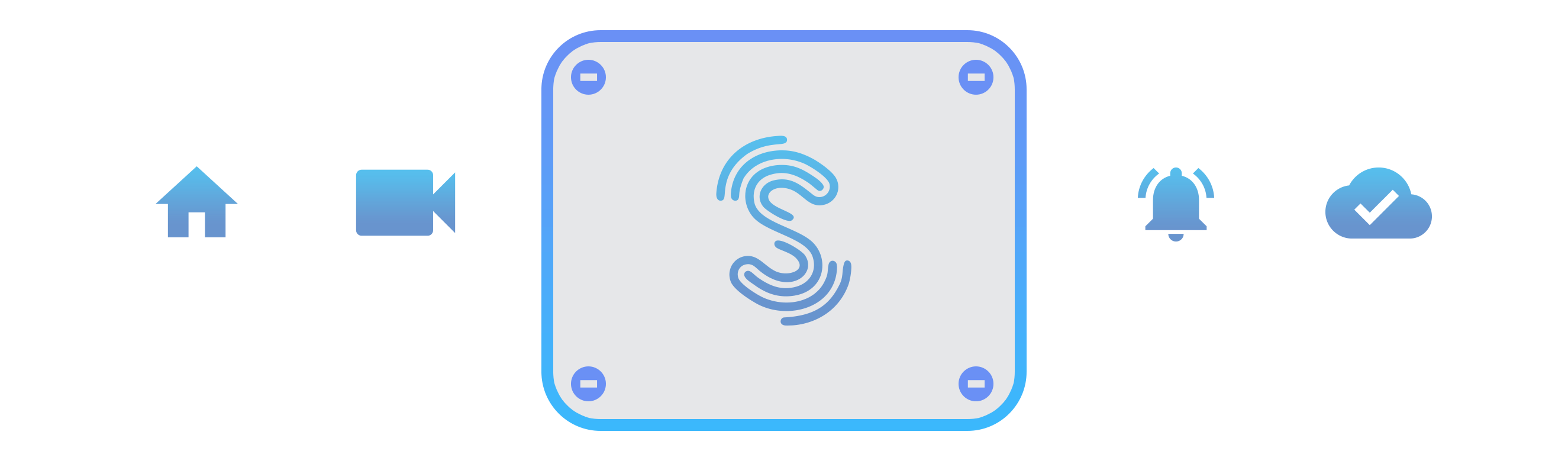 sentian-explainer – Sentian